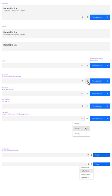 Experimental Component Data Table Design · Issue 1246 · Carbon