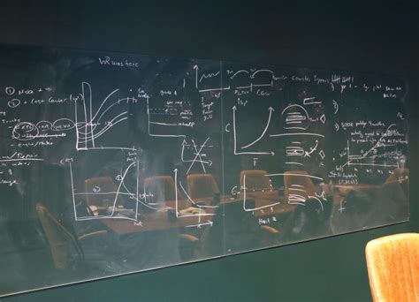 Sms Digital Gmbh On Linkedin Digitalization Ai Ml Softwaredevelopment