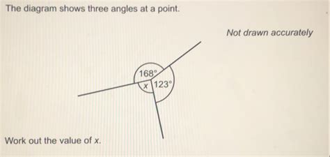 Solved The Diagram Shows Three Angles At A Point Not Drawn Accurately Work Out The Va [math]