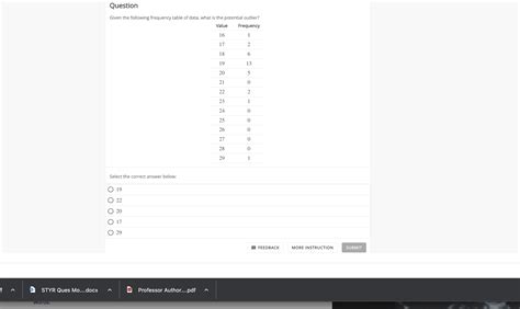 solved given the following frequency table of data what is