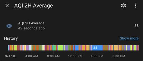 Sensor Displaying History As String When Value Is An Integer