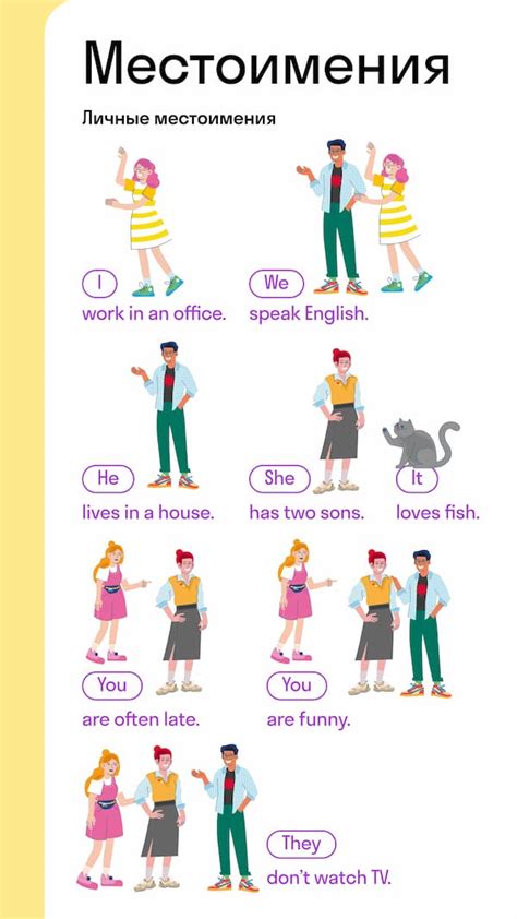 Шпаргалки по английскому языку для 2 класса 🏫 Skysmart