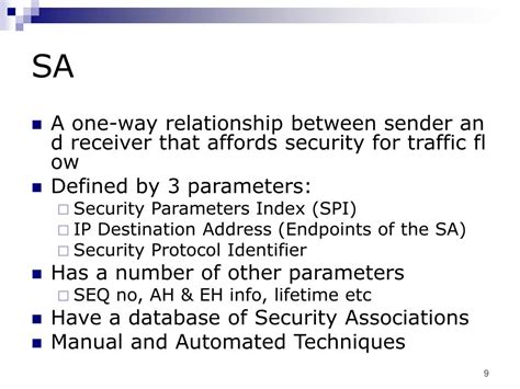 Ppt Ipsec Powerpoint Presentation Free Download Id 3408136