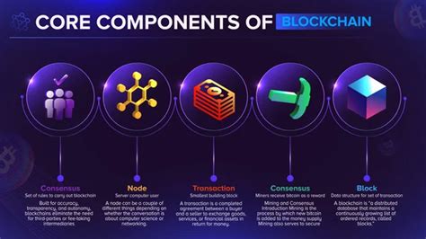 Integrating Blockchain For Secure Record Keeping
