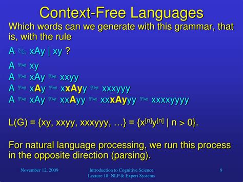 PPT Introduction To Natural Language Processing Parsing And Context Free Languages PowerPoint