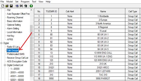 Creating A DMR Codeplug For The AnyTone AT D878UV