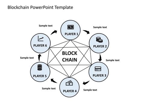 blockchain 5 powerpoint template