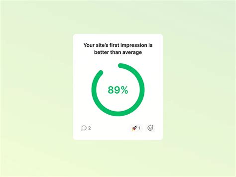 Analytics Ui Designs Themes Templates And Downloadable Graphic Elements On Dribbble
