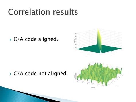 ppt software defined gps receiver powerpoint presentation free