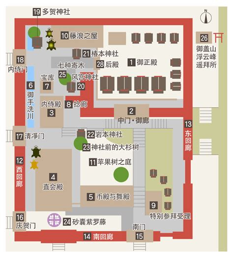 御正殿 回廊 春日大社