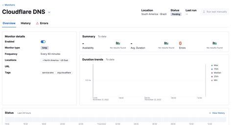 Synthetics Monitor Details Monitor Select Dropdown Dropdown Retains Location Context Even