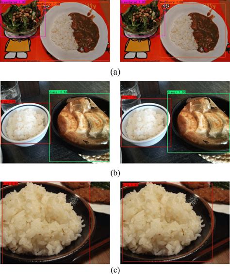 Comparison Of Detection Results Before And After Improvement Of Yolov3