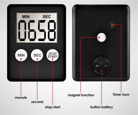 Mini Timer Graft A Lash