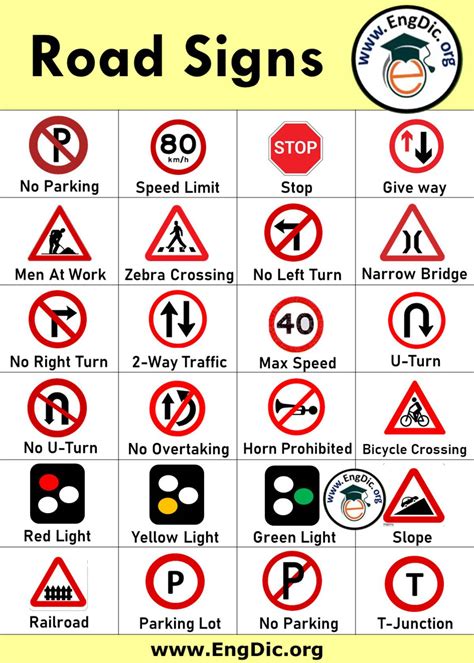 Road Safety Signs And Symbols