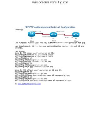 CCNA Lab Guide PDF