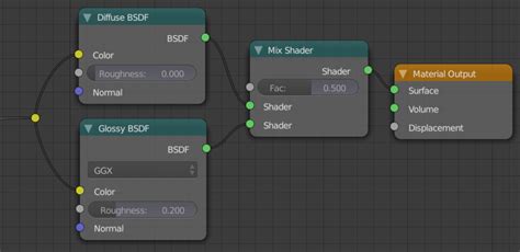 Cycles How To Make The Glossy Material In Blender Not Too Dark