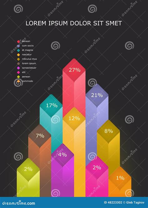 Vector Column Horizontal Graph Template 107254081