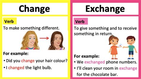 What Is The Difference Between Change And Changed Wiki REF