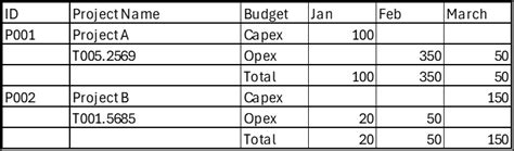 Solved Transfer Row Data Into A Separate Column Microsoft Fabric Community