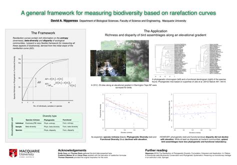 Pdf A General Framework For Measuring Biodiversity Based On Rarefaction Curves