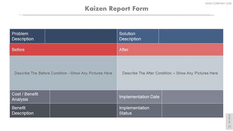 Kaizen Pdca Cycle Powerpoint Presentation Slides Presentation Powerpoint Images Example Of