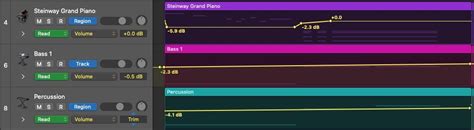 7 Different Ways To Change The Audio Volume In Logic Pro
