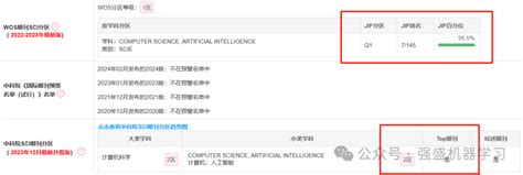 黑翅鸢优化算法bka 2024年sci一区新算法 公式原理详解与性能测评 Matlab代码免费获取 Csdn博客