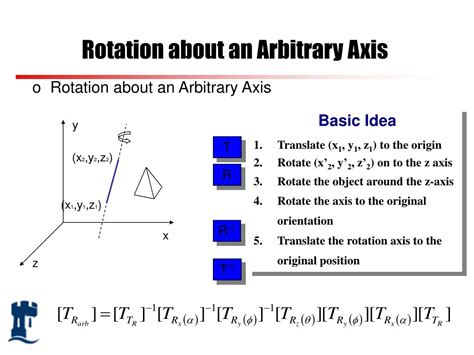 ppt 3d coordinate systems powerpoint presentation free download id