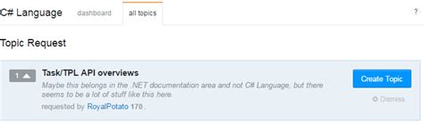 Expand The Topic Request Interface Meta Stack Overflow