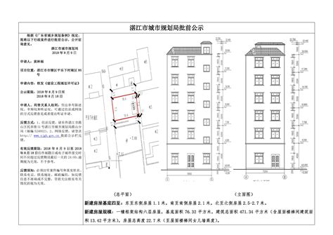 （黄林福）核发《建设工程规划许可证》批前公示湛江市人民政府门户网站