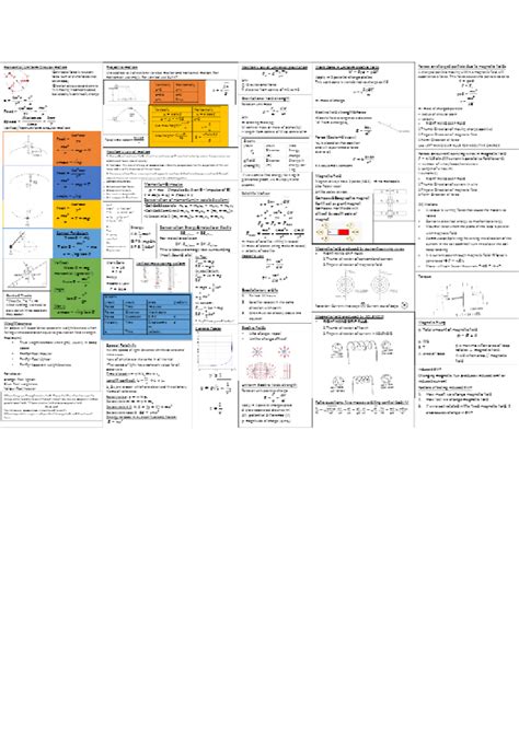 Physics Notes Studocu