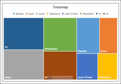 how to add and format data labels in an excel treemap