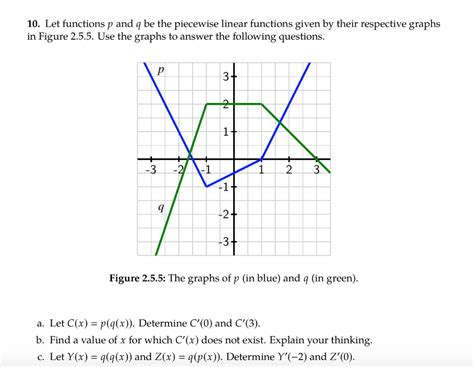 Solved 10 Let Functions P And Q Be The Piecewise Linear