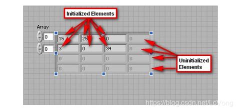 Labview入门第九天(数组和簇)labview簇数组 Csdn博客 Labview入门第九天(数组和簇)labview簇数组 Csdn博客