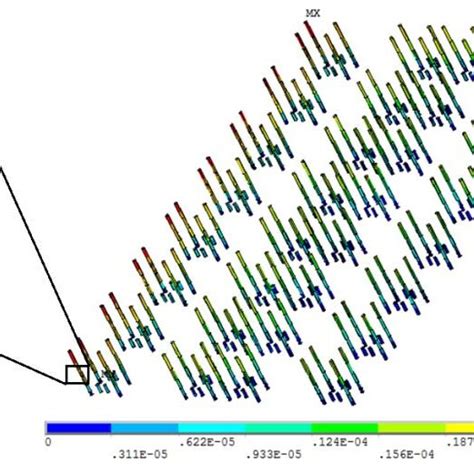 Total Displacement Distribution Of Vertical Interconnection Columns 42