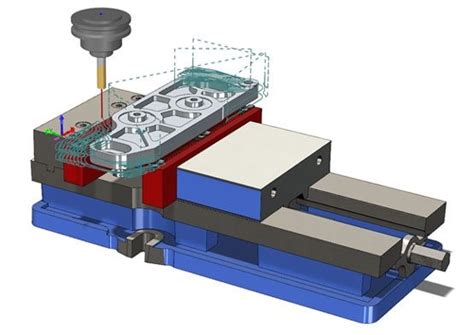 Everything Included In A Solidworks Subscription Goengineer