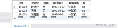 第六章（2）查询2018 20192学期选修课程号为2201数据库课程的学生平均成绩。 Csdn博客