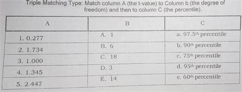 Solved Triple Matching Type Match Column A The T Value To Column B