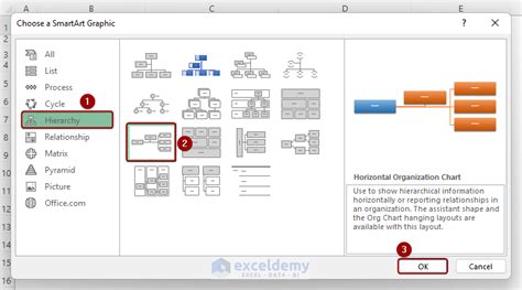 Smartart In Excel Everything You Need To Know