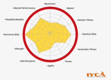 Graph Of Rainfall Diagram HD Png Download Kindpng