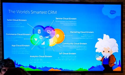What Is Einstein Analytics Salesforce Einstein Hub Salesforce Guide