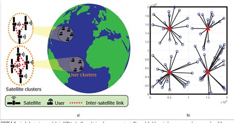 Figure 4 From Machine Learning Aided Real Time Optimized Multibeam For
