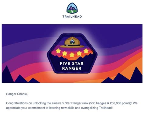 Salesforce Trailhead Trailblazers Salesforcecertification Rangers Charlie Zhang ☁ 10
