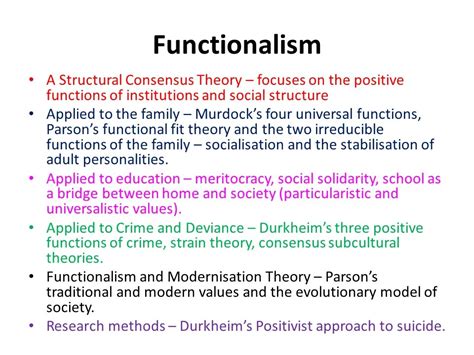 Theory And Methods A Visual Overview Revisesociology