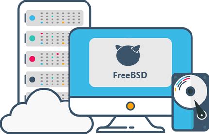 FreeBSD VPS Server Hosting FreeBSD Dedicated Server Release Versions