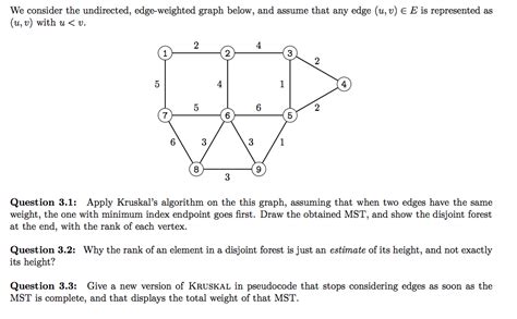 Solved We Consider The Undirected Edge Weighted Graph Chegg