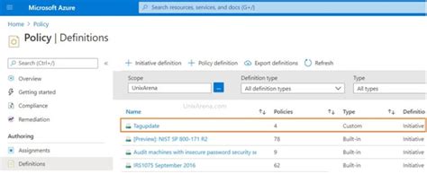 Azure Tag Automation Using An Initiative Definition Unixarena