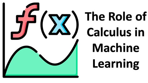 the role of calculus in machine learning a deep dive by rany elhousieny level up coding