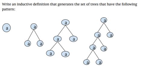 solved write an inductive definition that generates the set