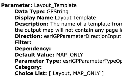 Arcgis Pro Web Map Export Using Custom Print Template Giving Error